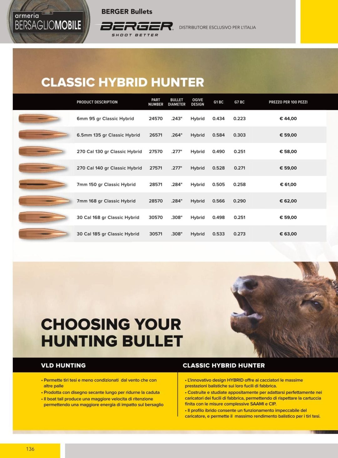 Berger Bullets - Armeria Bersaglio Mobile - Reggio Emilia